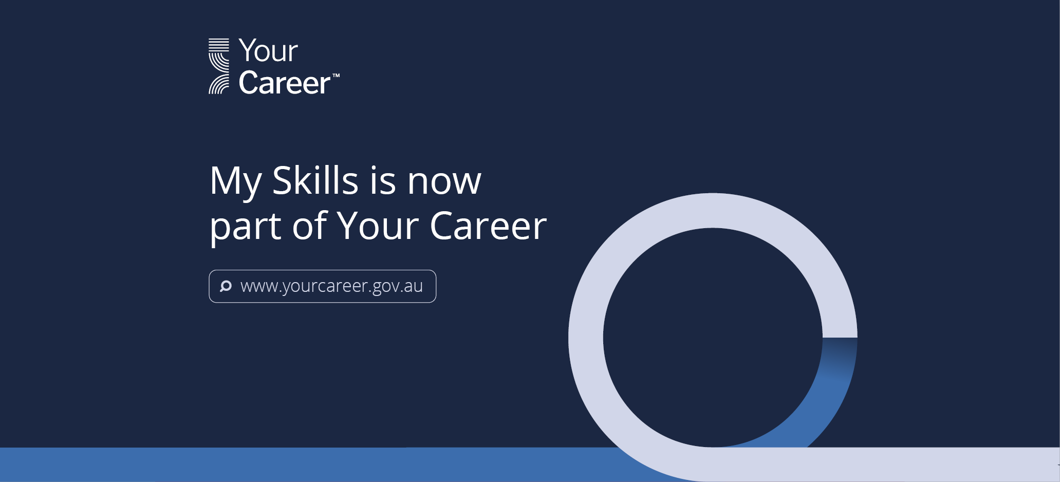 My Skills is now part of Your Career - Department of Employment and ...