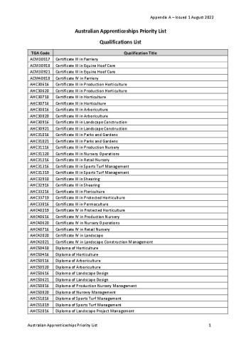 Resources | Department of Employment and Workplace Relations