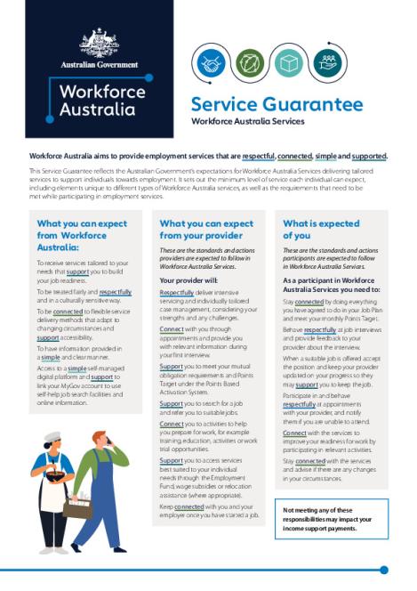 Service Guarantee - Workforce Australia Services - Department of ...