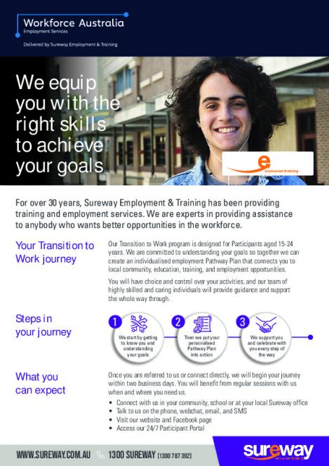 TtW Service Delivery Plan – SA – Murray and South East – Sureway ...