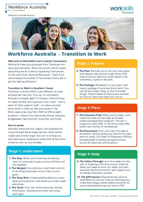 TtW Service Delivery Plan – TAS – Hobart and Southern Tasmania ...