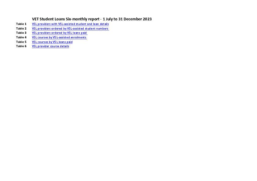 VSL Six-monthly Report July to December 2023 Addendum (Table 1 to Table ...