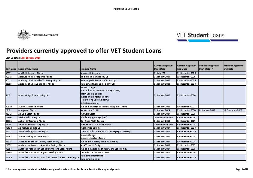 VET Student Loans approved course providers - Department of Employment ...